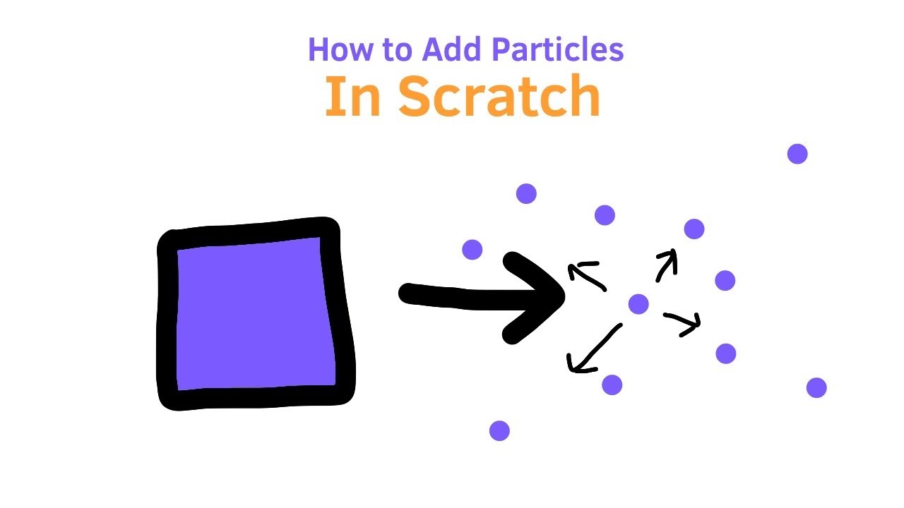 How to add Particles on Scratch | GamerCoder - YouTube