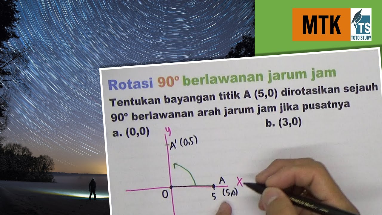 Rotasi 90 derajat - YouTube