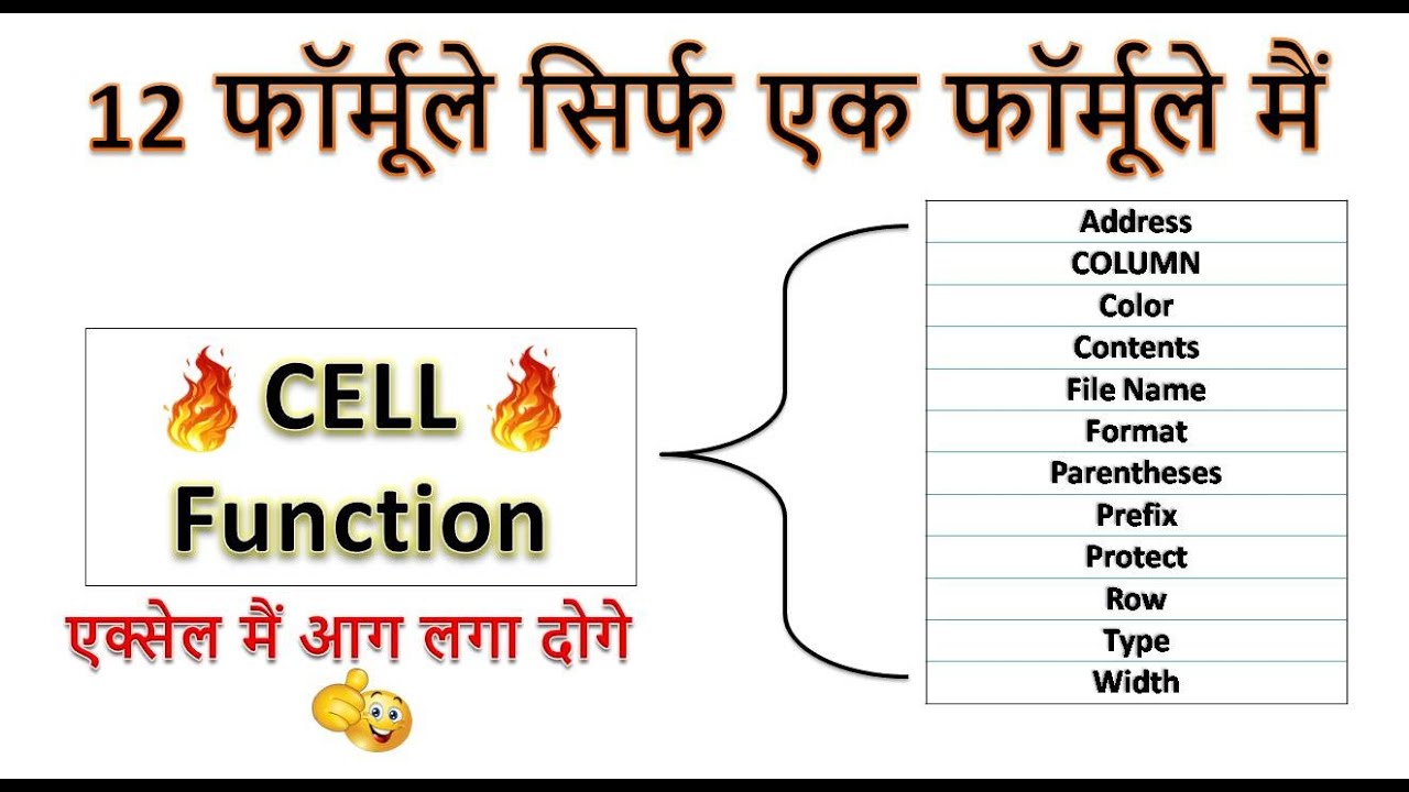 Cell Function In Excel By Rohit Narang YouTube Cell Function In Excel By Rohit Narang YouTube