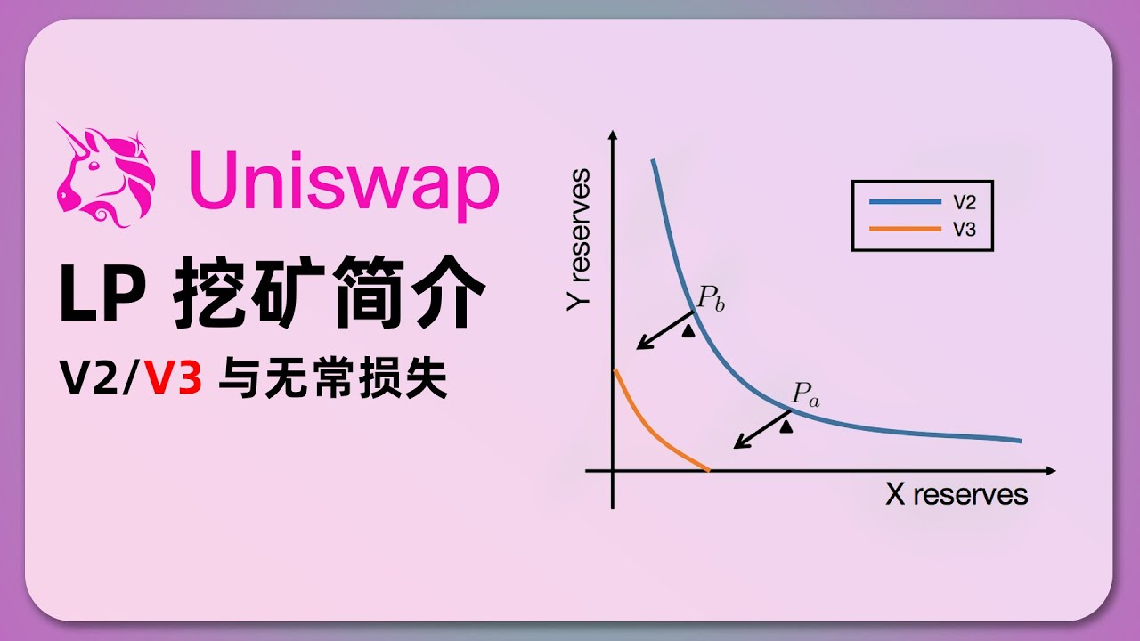 LP 挖矿教程 | Uniswap V2 V3 做市讲解 | 无常损失计算 | amm；DEX；uni； - YouTube