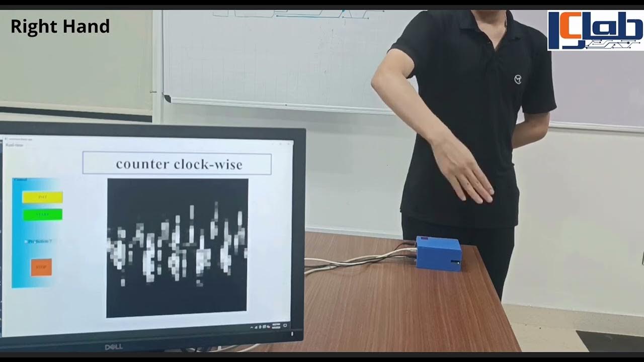 Hand Gesture Recognition using FMCW Radar and Deep Learning. - YouTube