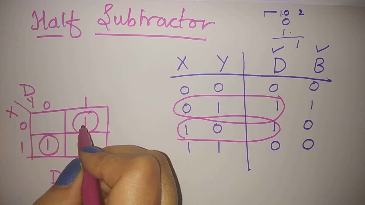 half subtractor tutorial - YouTube