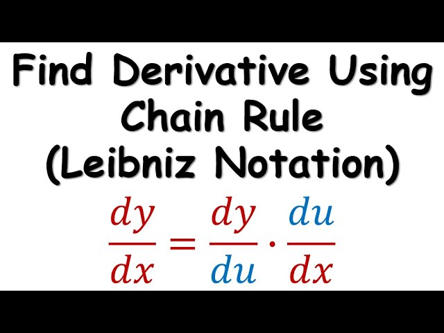 Leibniz Notation The Power Of Notation | What's New With Newton?