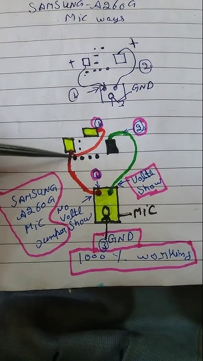 samsung a260 Mic problem ways || a260g Mic problem jumper || a2 core mic problem jumper solution ...