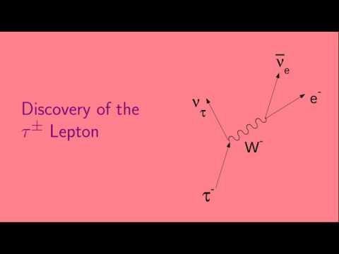 Discovery of the Tau Lepton - YouTube