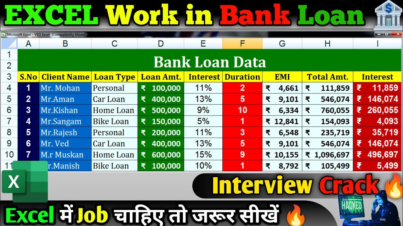 Loan Installment calculation, Loan Emi calculation in excel, #gulab ...