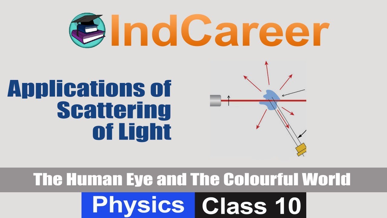 Applications of Scattering of Light | Physics | Class 10 - YouTube