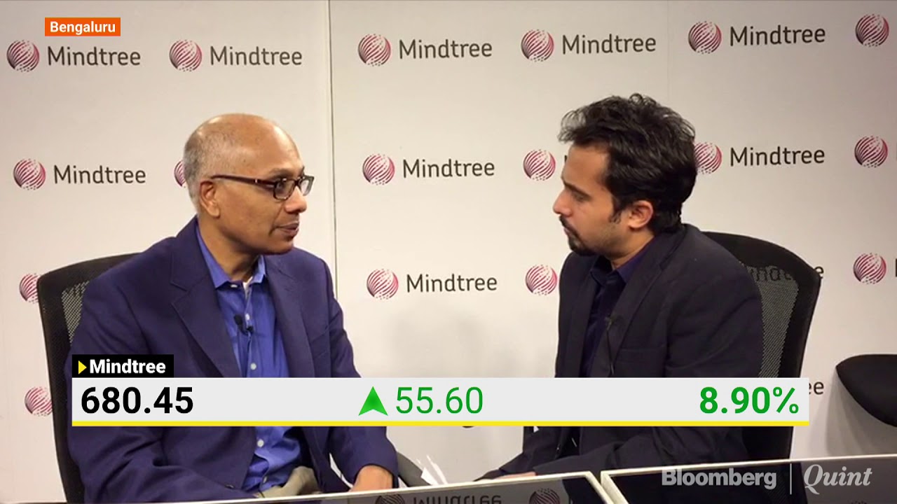 Strong Execution Drives Mindtree's Q3 - YouTube