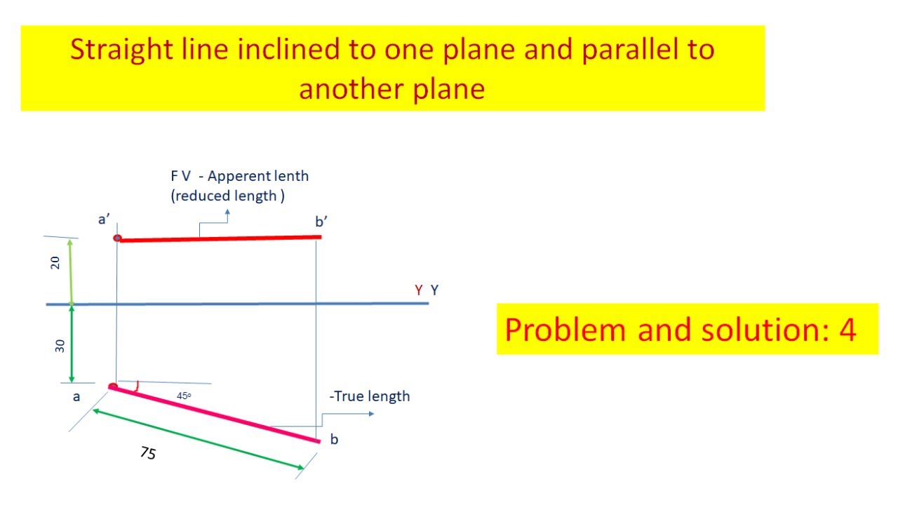 st. Line inclined to one and Parallel to another plane, problem 4 - YouTube