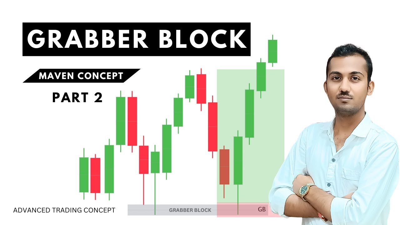 Maven Trading Concept 🔥 Grabber Block Explain - YouTube