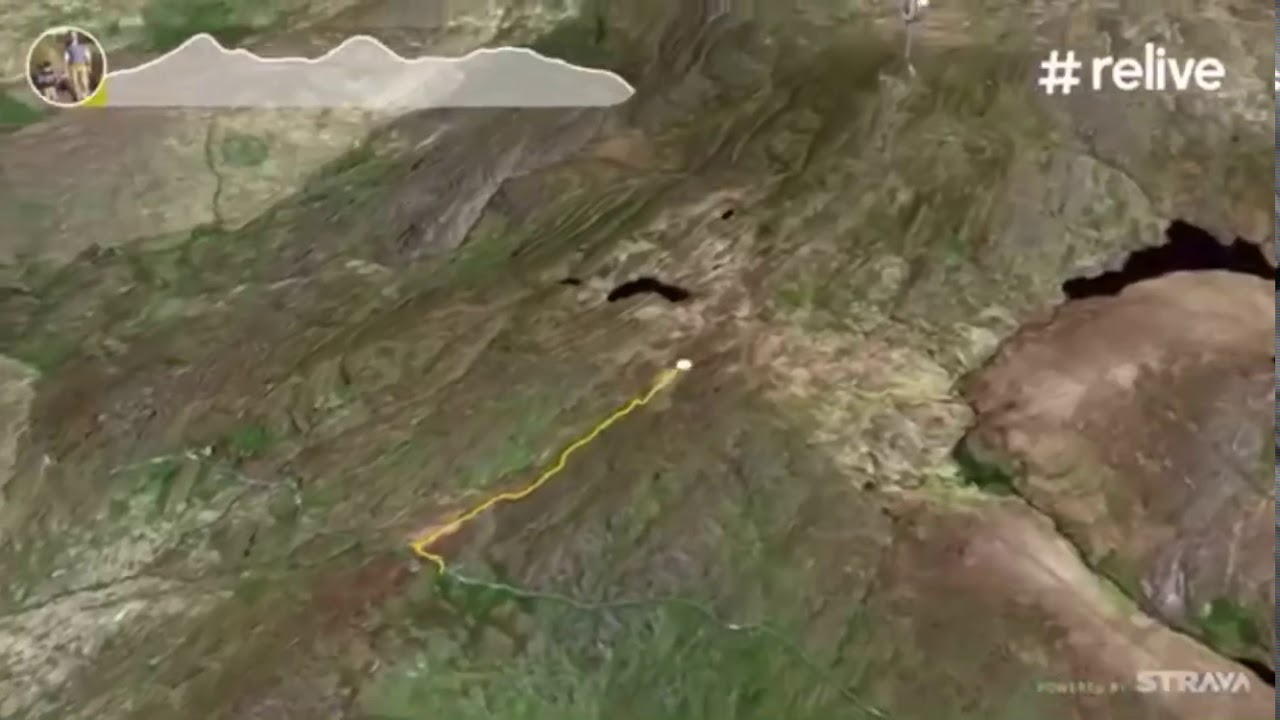 Knockboy Mountain Hike - YouTube