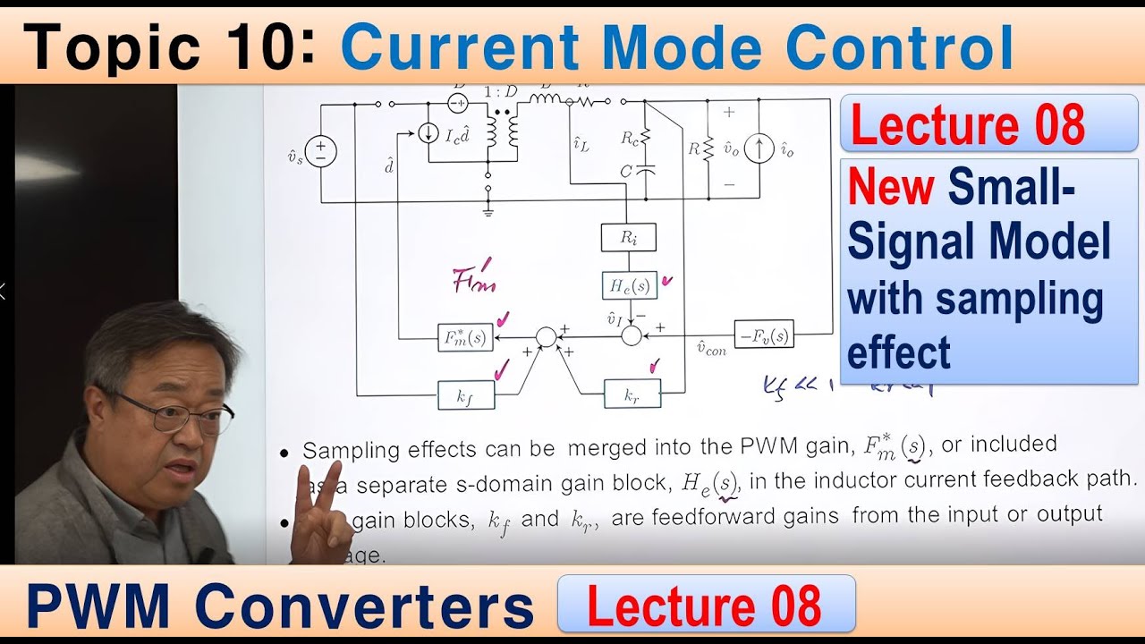 Lecture 08: Current mode control, Buck converter, Converter model ...