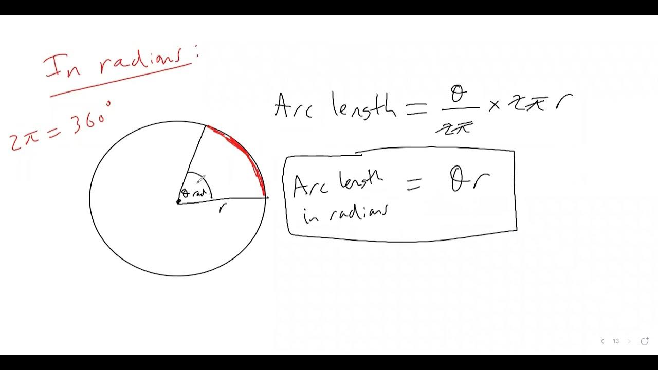93. HOW DO YOU CALCULATE THE ARC LENGTH OF CIRCLE IN RADIANS?? (A-level ...