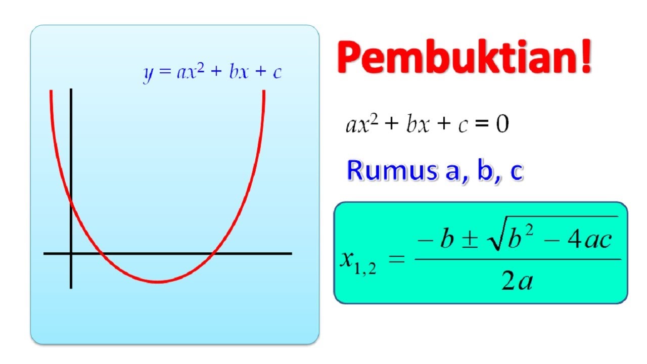 ASAL USUL RUMUS ABC PERSAMAAN KUADRAT - YouTube