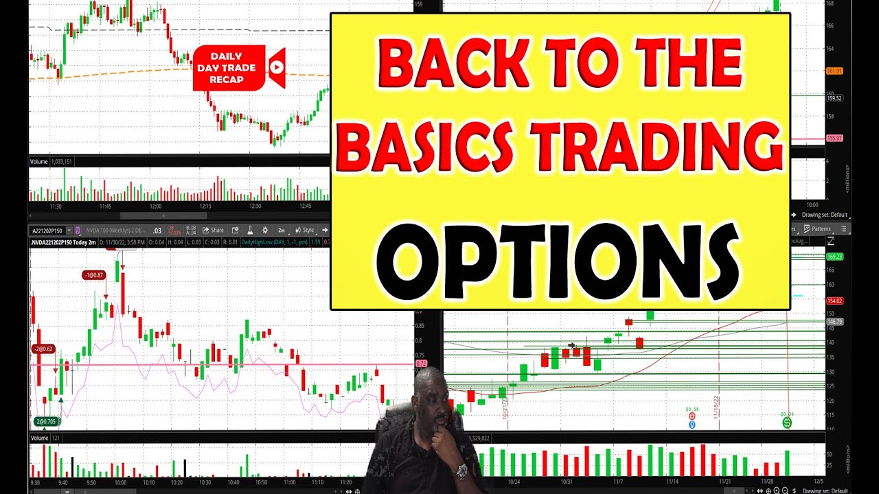 Day Trading Options in a Cash Account - YouTube