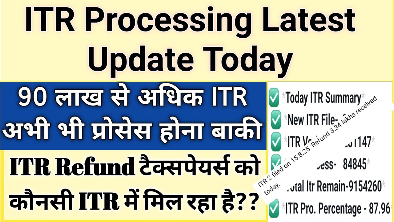 Itr Processing latest update | itr refund | itr refund 2025-26 kab ...