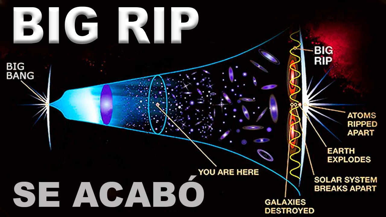El UNIVERSO se DESGARRA. Teoría del BIG RIP - YouTube