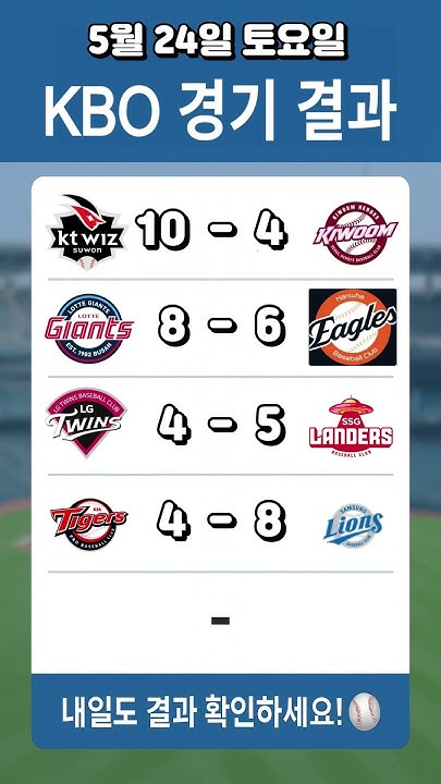 5월 24일 KBO경기 결과 낮경기 포함 #두산 #기아 #엘지 #키움 #한화 #kt #nc #ssg #롯데 #삼성 #야구 - YouTube