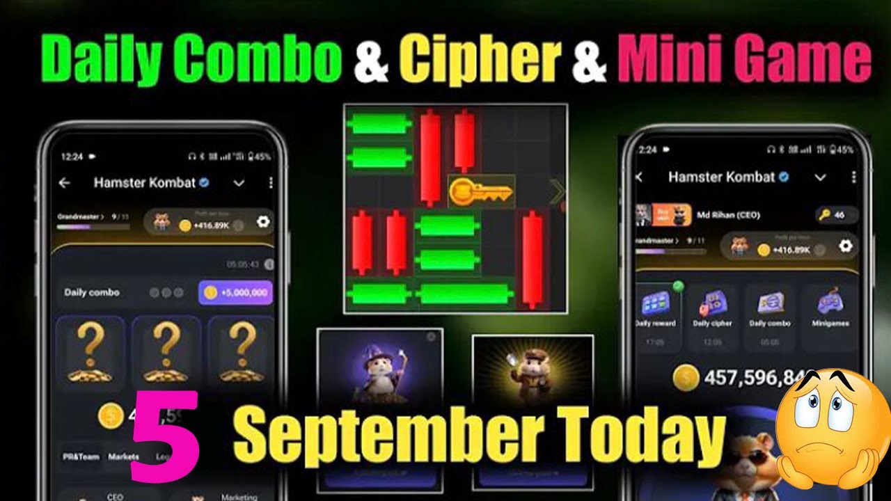 5 September Daily Combo & Cipher Code & Mini Game Hamster Kombat,Daily Combo&Mini Game 5 ...