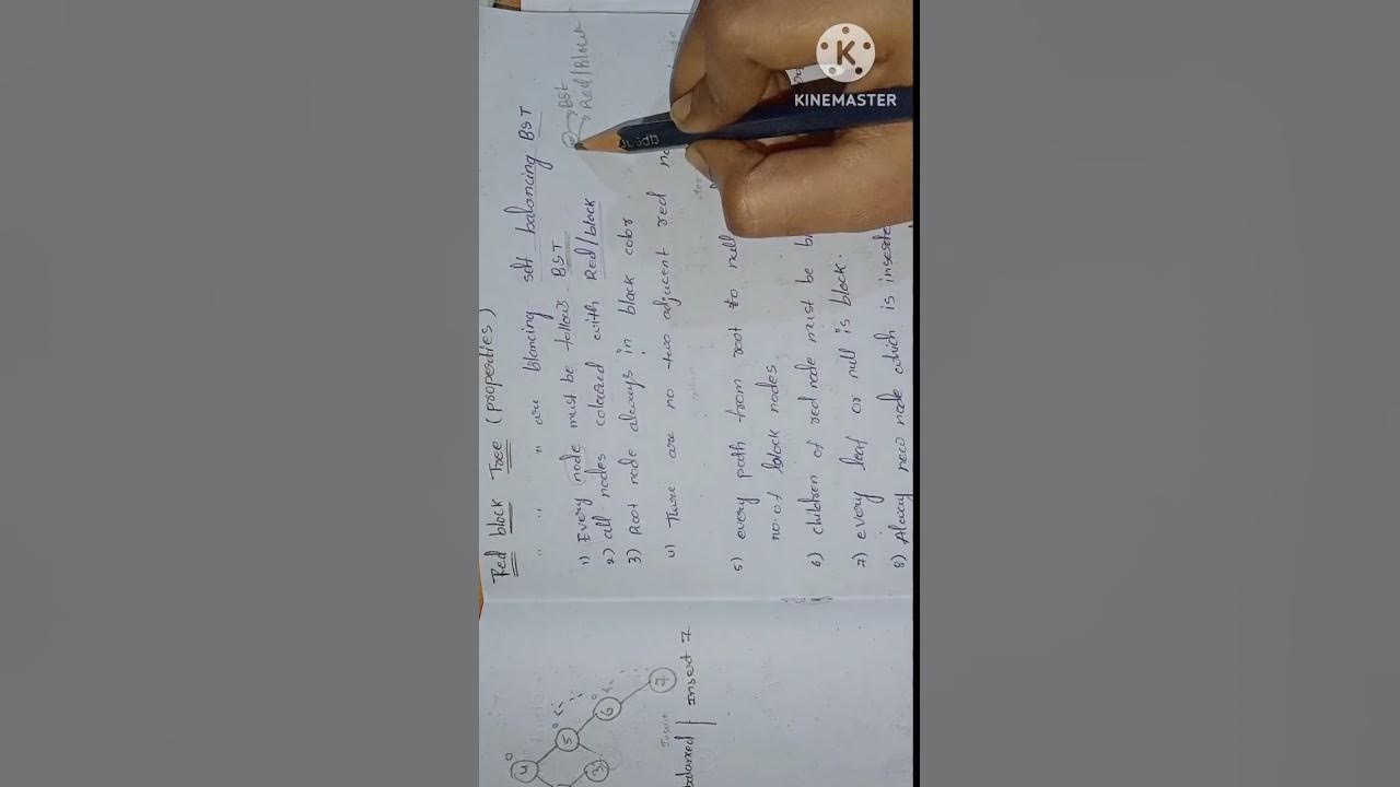 Define Redblack Tree Data Structurejntuh R18 Telugu Btechminds Youtube