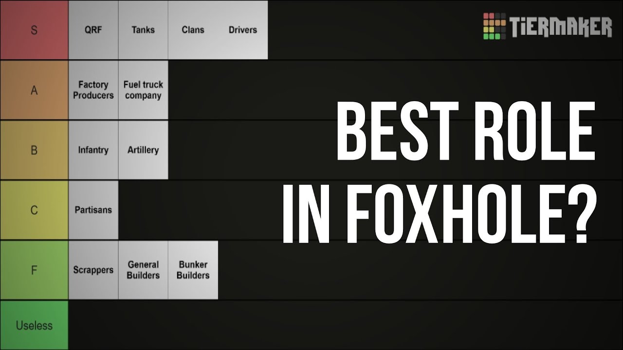 Best Role in Foxhole? During War 96 - YouTube