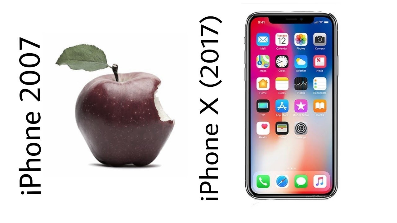 Apple Evolution 2007 to 2017 - YouTube