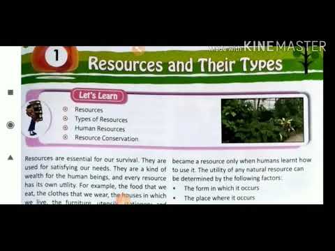 Class 8 chapter 1 resources and their type's - YouTube
