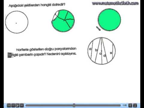 4. Sınıf Matematik – Çember Video