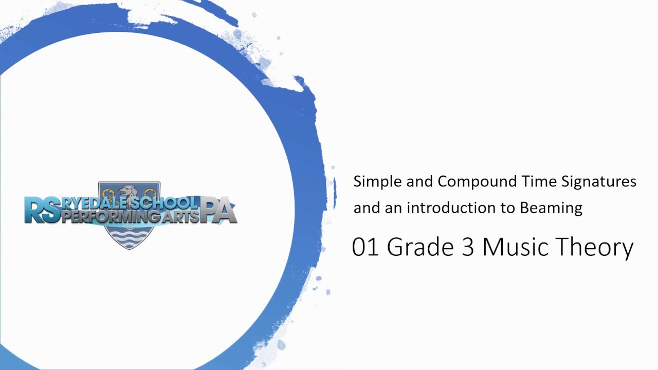01 Grade 3 Music Theory - Simple, Compound Time Signatures and Beaming ...