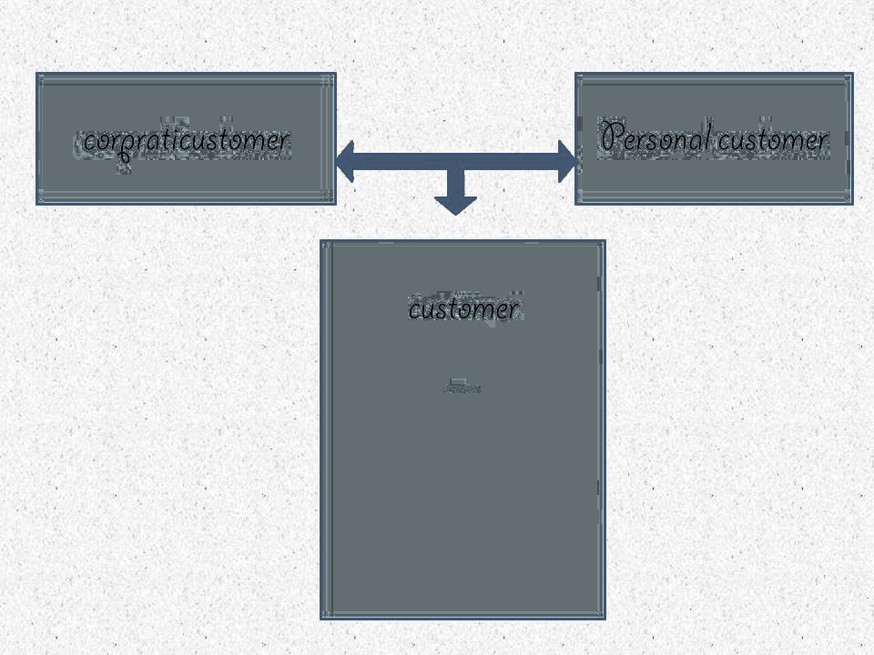 What is structural model - YouTube