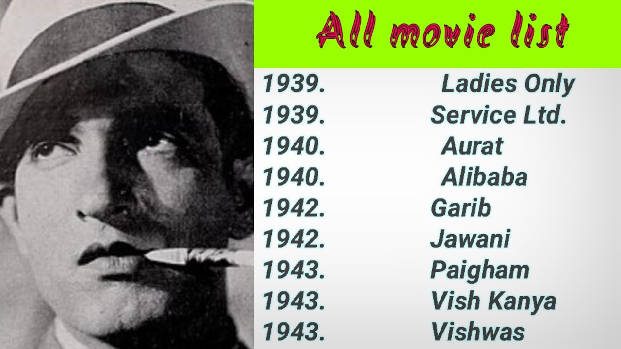 Surendra. All movies name list hit and flop. Old actor. - YouTube