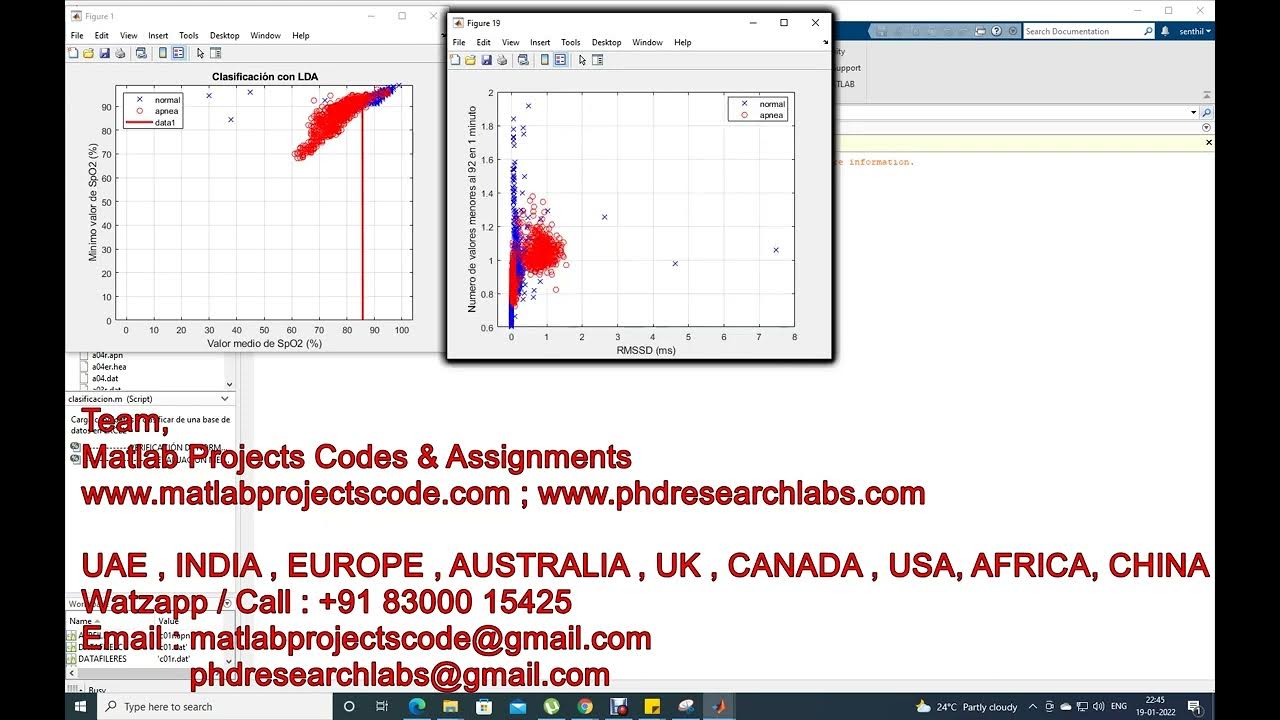 Sleep apnea classification using LDA || Sleep apnea || Apnea || LDA || MATLAB || SLEEP APNEA ...