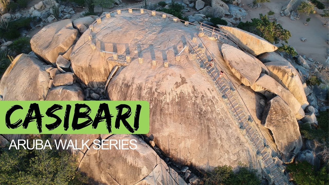 Series Of Rock Formations