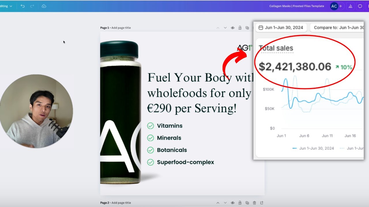 How to Make Money Printing Facebook Image Ads That Scale to $2.4M/mo ...