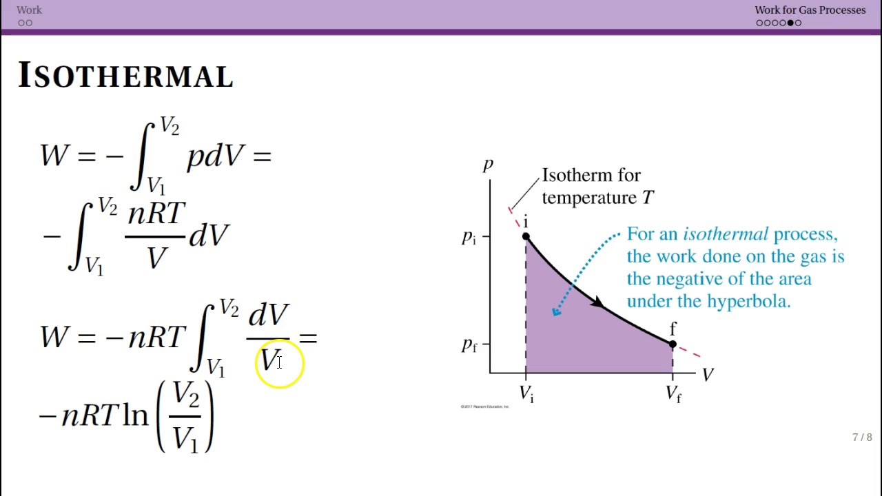 Work for Gas Processes - YouTube