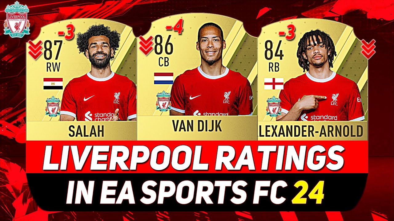 Liverpool Player Ratings In Ea Fc 24 πft Van Dijk Salah Alexander