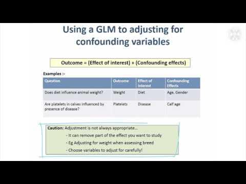 9. Using GLMs to Adjust for Confounding Variables & Using GLMS for Prediction - YouTube