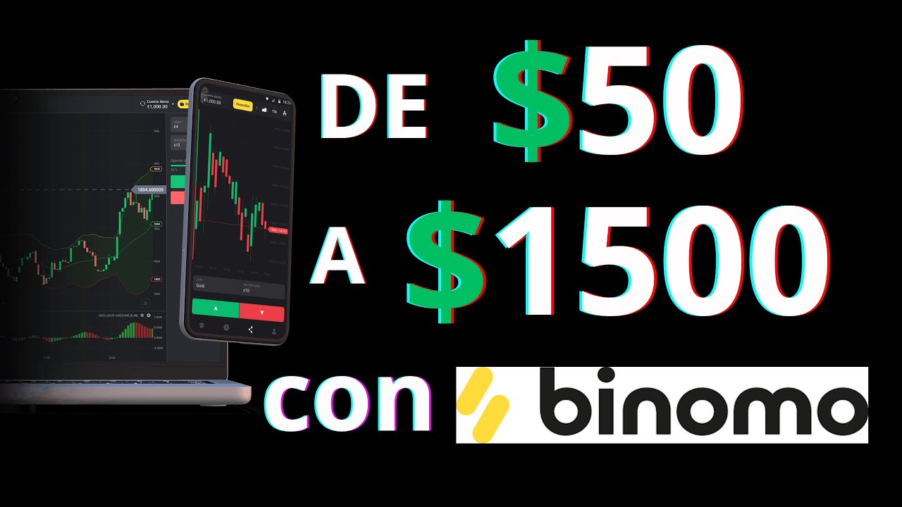 Estrategia de trading - estrategia para ganar con binomo - YouTube