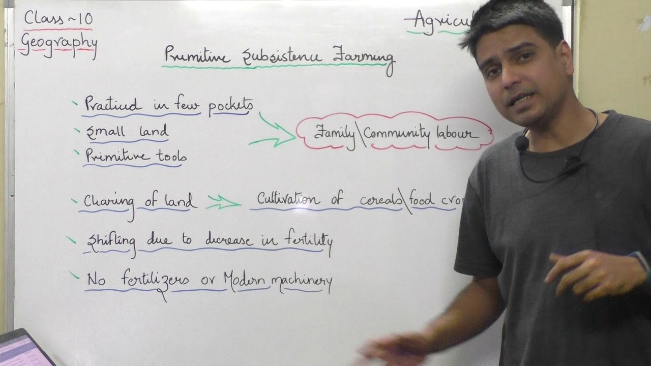 Primitive Subsistence Farming Class 10 Geography Chapter Agriculture primitive-subsistence-farming-class-10-geography-chapter-agriculture