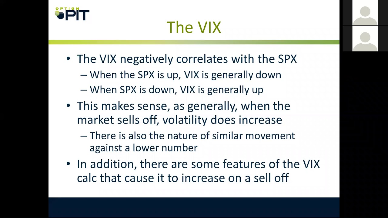 how-i-trade-vix-right-now-youtube