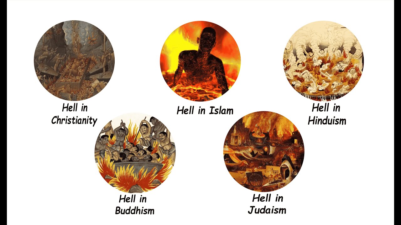 Hell in Every Religion Explained in 8 Minutes - YouTube