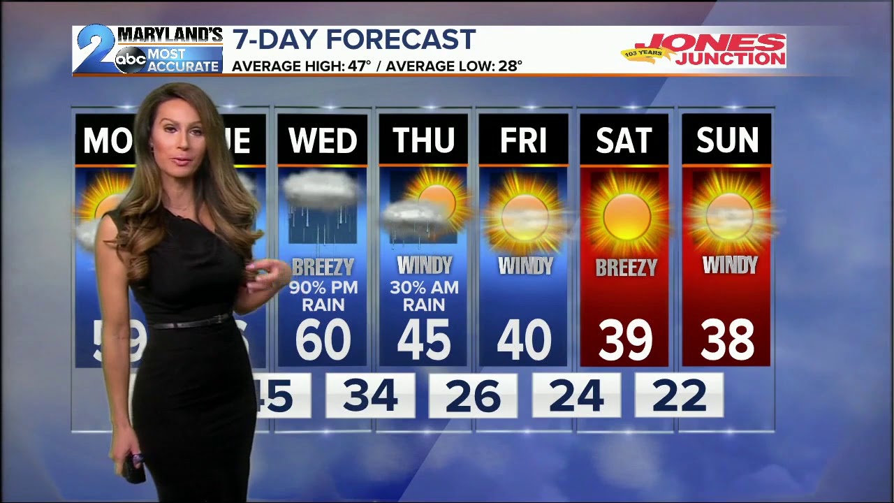 WMAR 2 News Latest Headlines | February 23, 9pm - YouTube