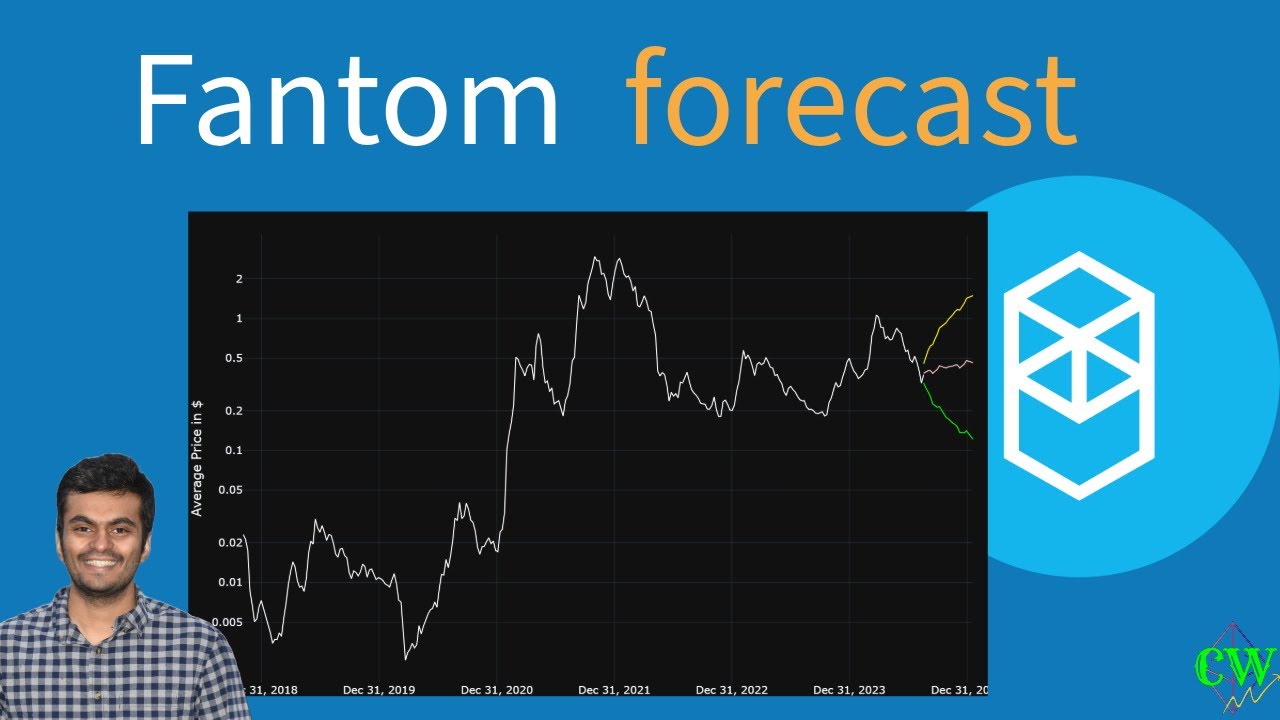 Fantom ($FTM): AI-Driven Price Forecast 🔮 - YouTube