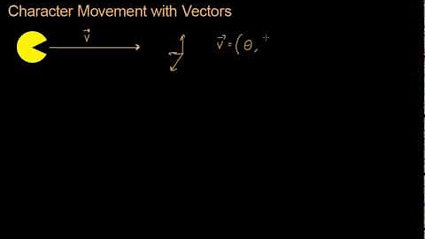 Math for Game Developers - YouTube