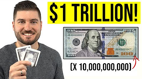 Big Picture Economics - YouTube