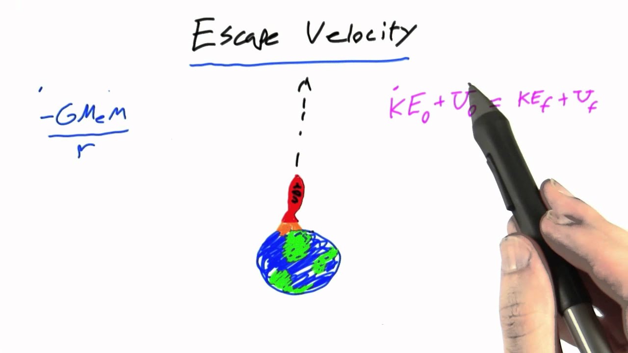 Escape Velocity *Challenge - Intro to Physics - YouTube