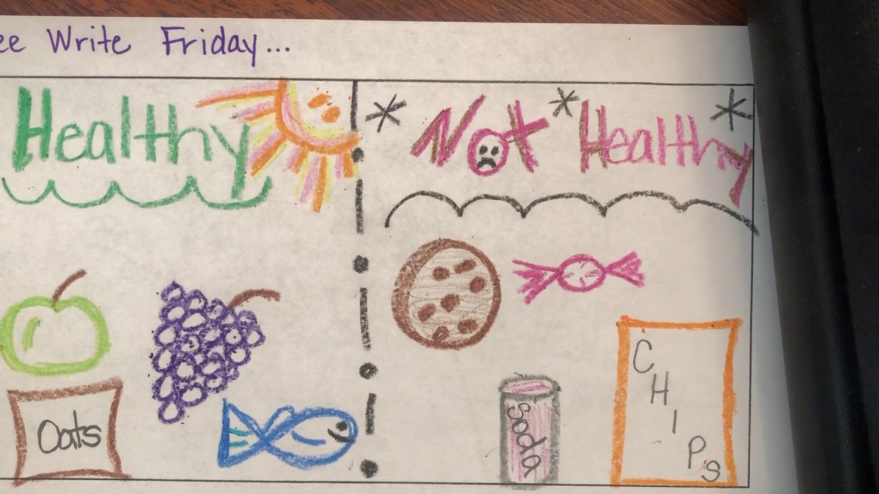 WWS Free Write Friday Part 2 March 27 YouTube WWS Free Write Friday Part 2 March 27 YouTube