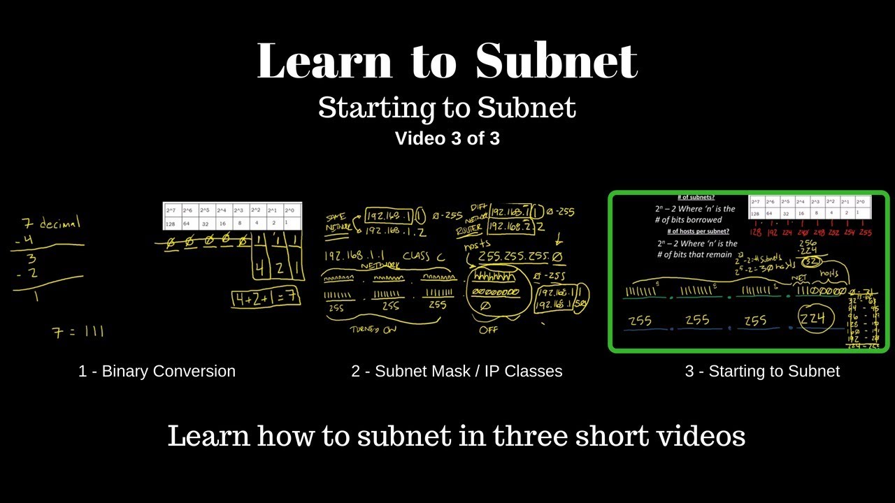 Learn to Subnet - Video 3 - Starting to Subnet - YouTube