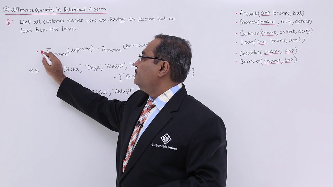 Dbms Set Difference Operation In Relational Algebra Youtube