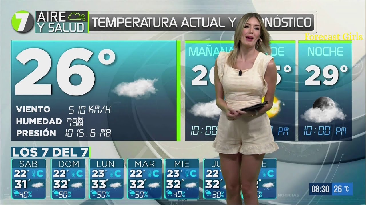 Ale Medina - en jumper beige - YouTube
